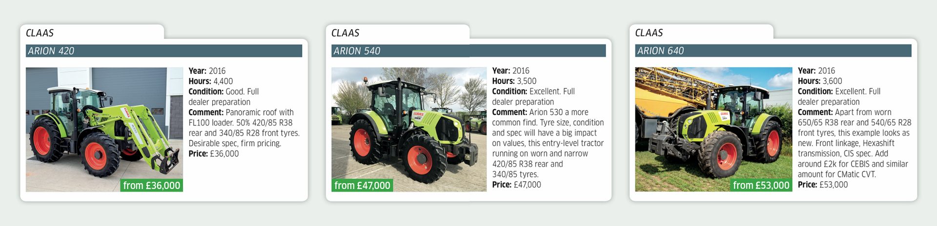 Claas Arion tractors: Look at the numbers - Profi