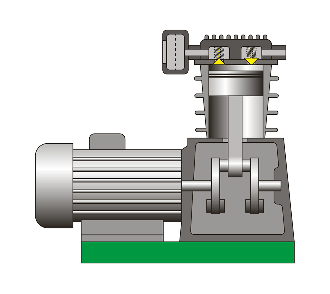 How things work: Air compressors - Profi